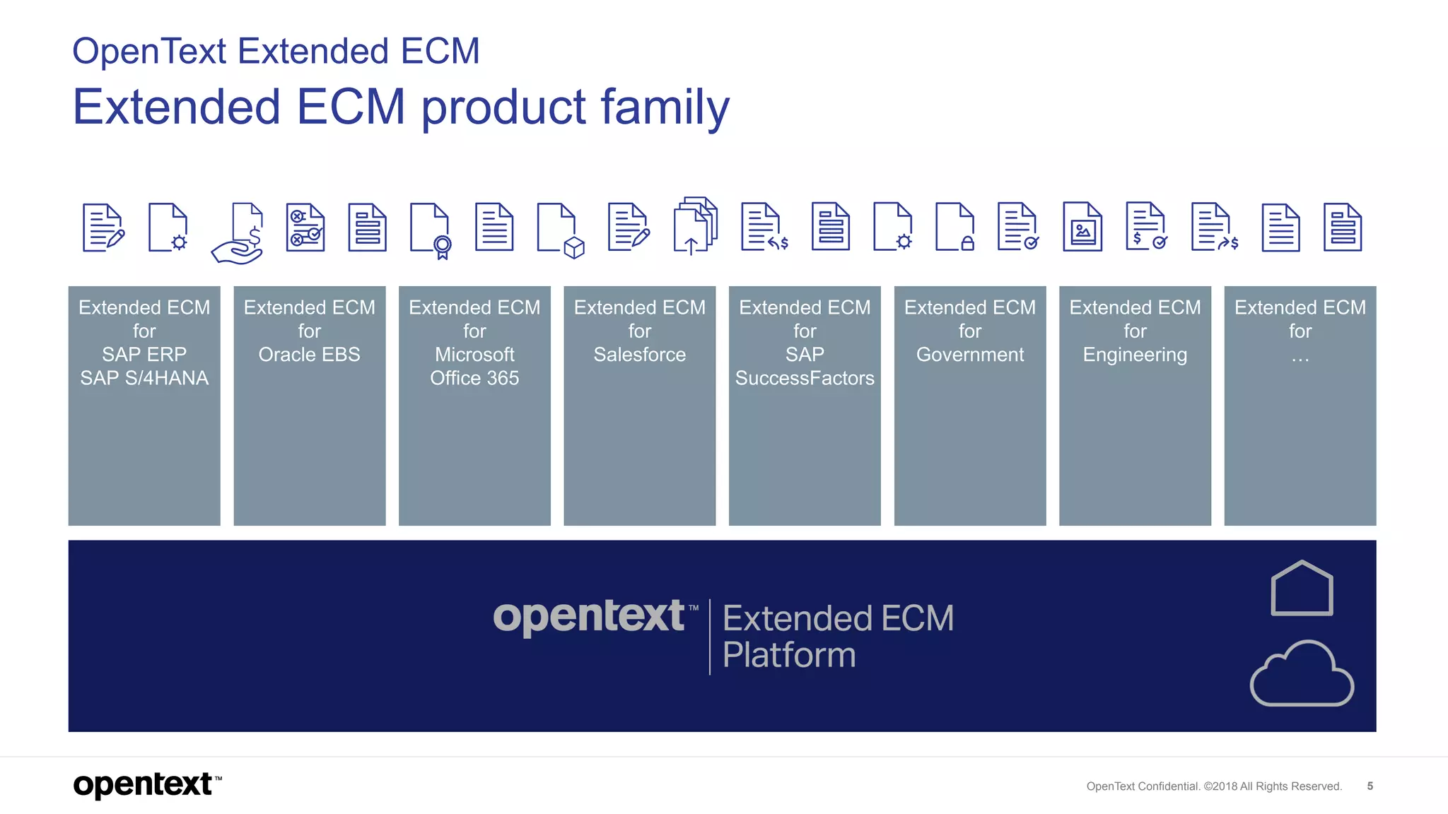 Extended ECM (xECM) goes Mobile | PPTX