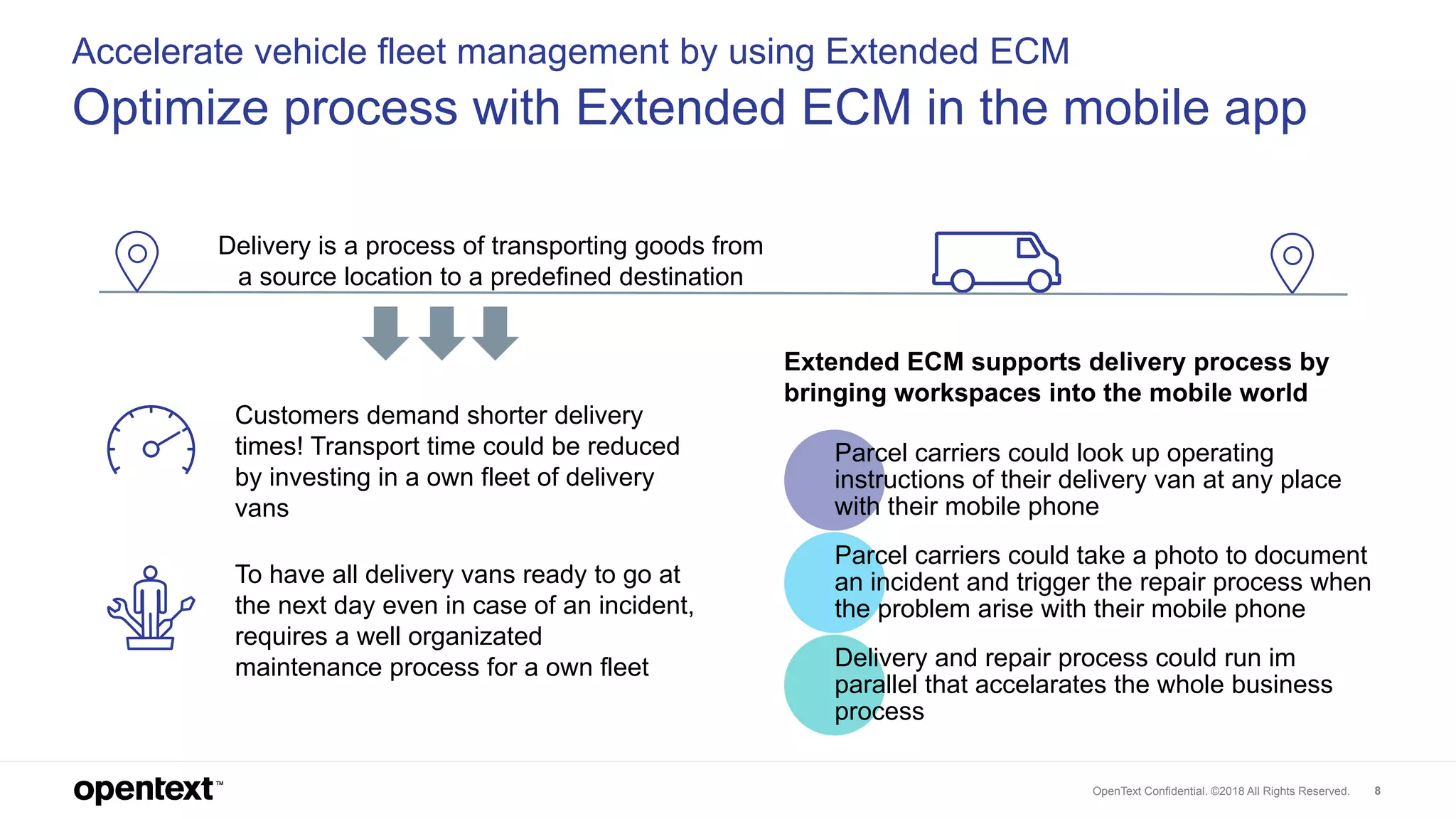 Extended ECM (xECM) goes Mobile | PPTX