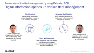 Extended ECM (xECM) goes Mobile | PPTX