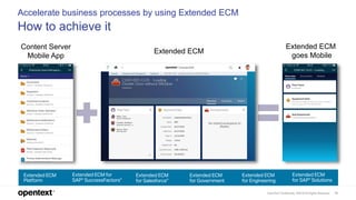 Extended ECM (xECM) goes Mobile | PPTX