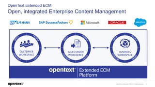 Extended ECM (xECM) goes Mobile | PPTX