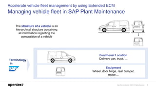 Extended ECM (xECM) goes Mobile | PPTX