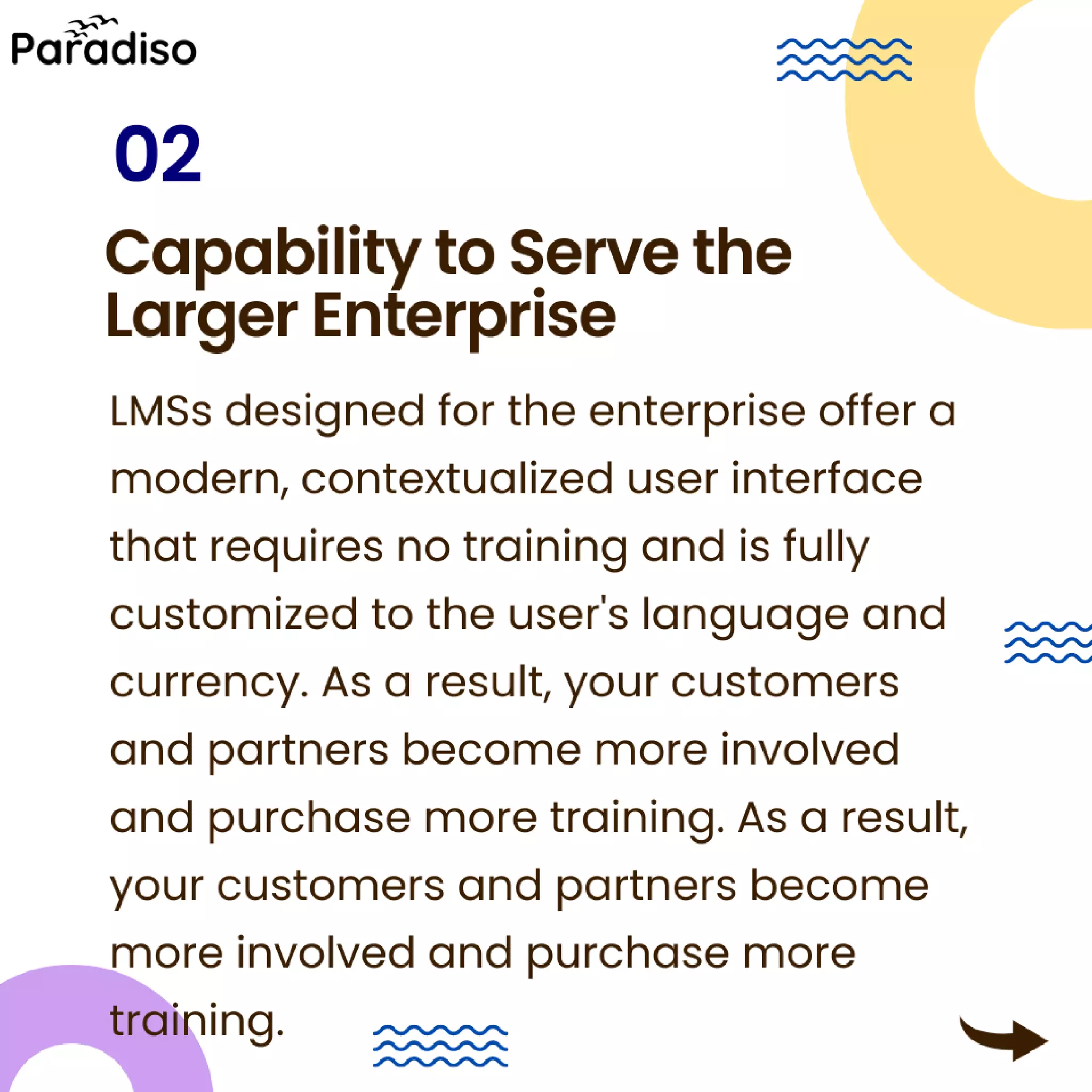 Empower Online Learning With Best Extended Enterprise LMS | PDF