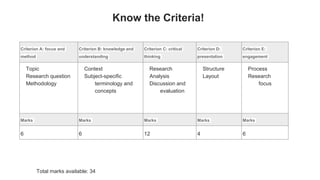 Extended essay intro | PPTX