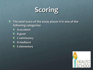 Extended essay overview | PPTX