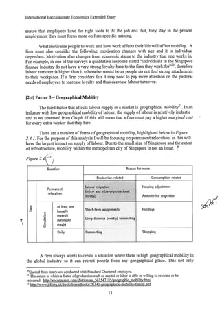 Extended essay sample | PDF