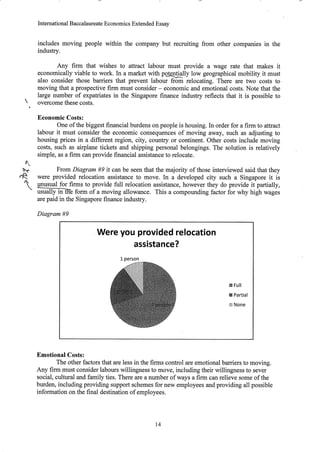 Extended essay sample | PDF