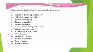 Extended and Expanded Role of Nurse | PPTX