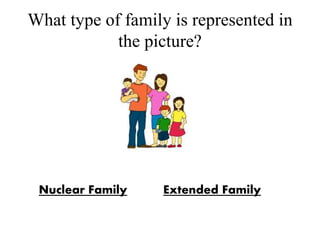 Extended family game | PPTX