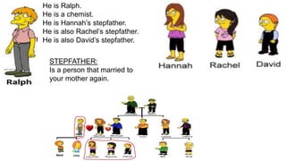 Extended family tree | PPTX