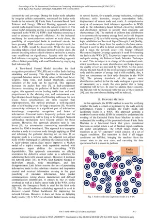 Extended_Finite_State_Machine_based_Fault_Tolerance_in_WSN (1).pdf