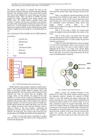 Extended_Finite_State_Machine_based_Fault_Tolerance_in_WSN (1).pdf