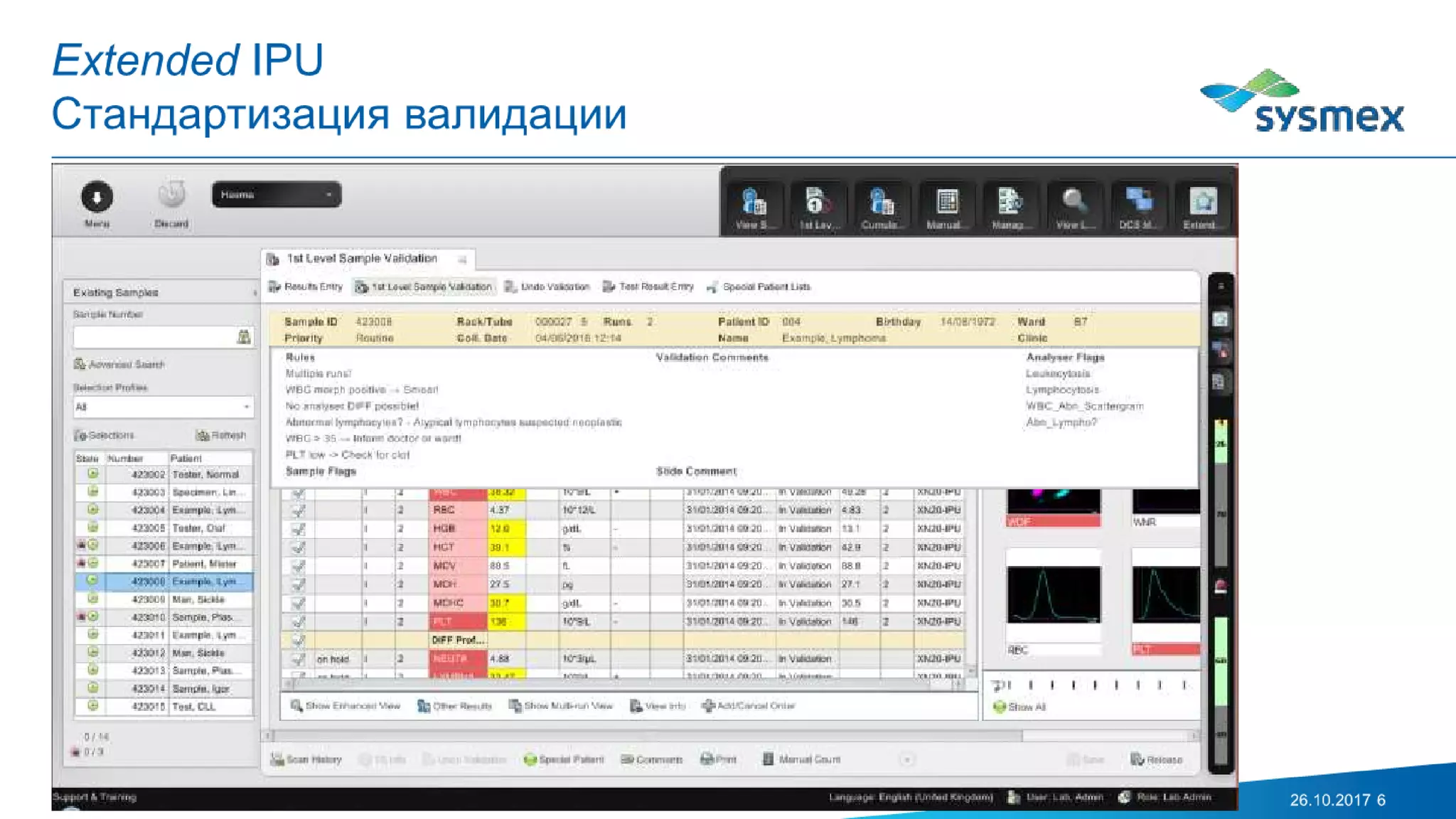 Extended IPU - the intelligence behind | PPT