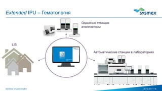 Extended IPU - the intelligence behind | PPT