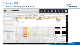 Extended IPU - the intelligence behind | PPT