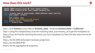 Extended JOIN in Couchbase Server 4.5 | PPTX | Databases | Computer Software and Applications