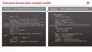 Extended JOIN in Couchbase Server 4.5 | PPTX | Databases | Computer Software and Applications
