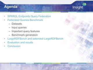 Extended LargeRDFBench | PPT