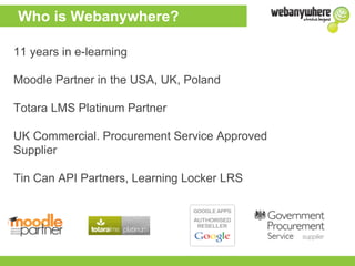 What is the Extended Learning Enterprise? | PPT