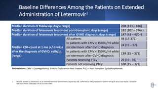 Extended Letermovir Prophylactic Therapy as CMV Prophylaxis in Graft ...