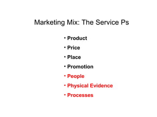 Extended Marketing Mix | PPT