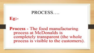 Extended marketing mix | PPT