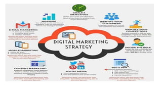 marketing mix (extended) and the 4 cs | PPTX