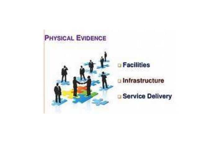 Extended marketing mix | PPT | Marketing and Advertising | Business