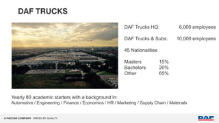 Extended Master - Presentation DAF | PPTX