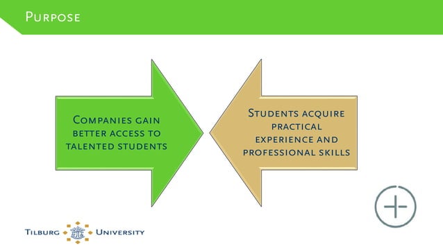 Extended Master - Introduction | PPT