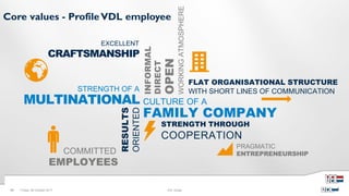 Extended Master - Presentation VDL Groep | PDF