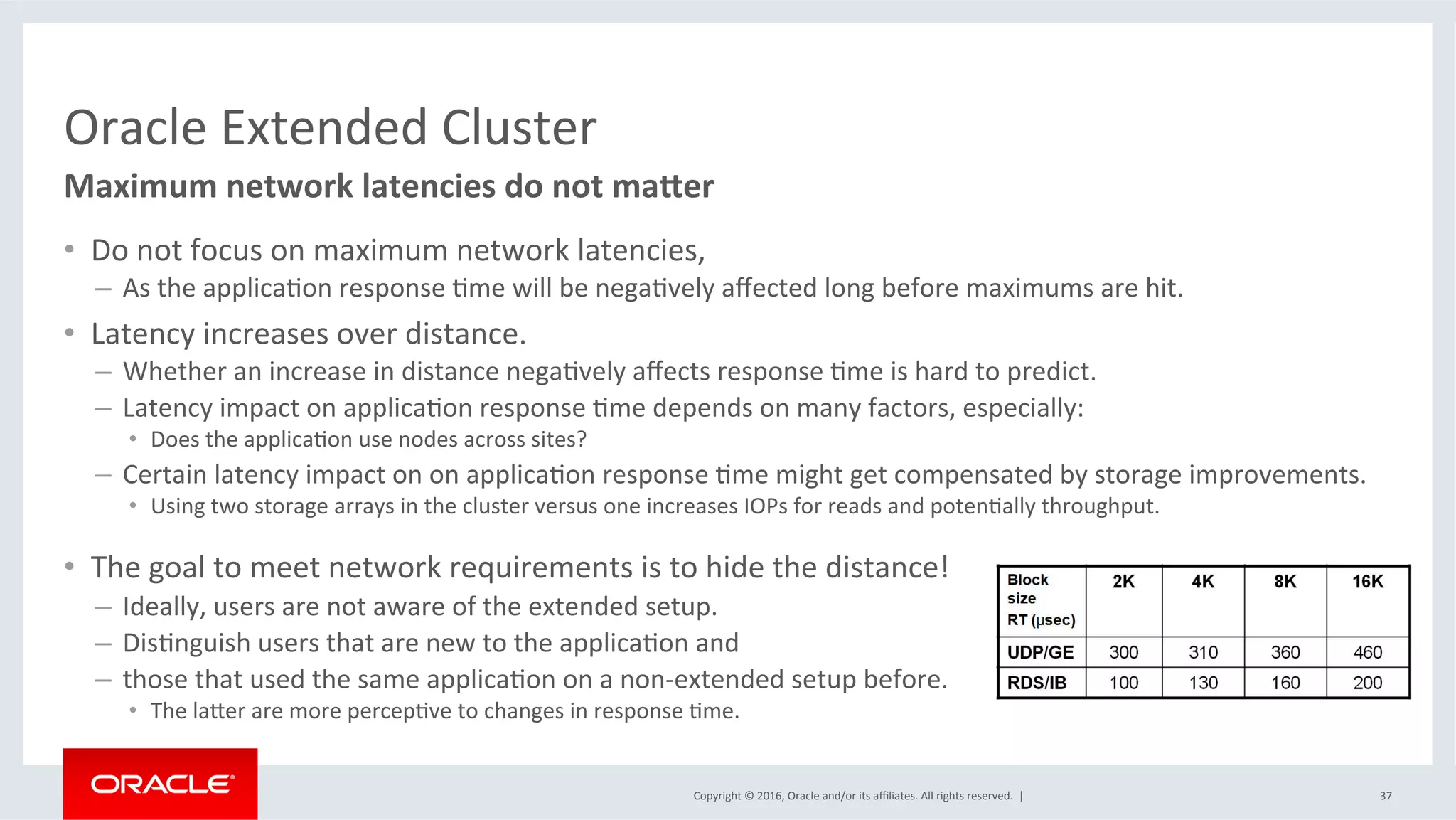 Oracle Extended Clusters for Oracle RAC | PDF