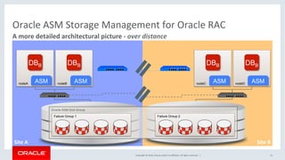 Oracle Extended Clusters for Oracle RAC | PDF