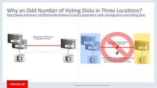 Oracle Extended Clusters for Oracle RAC | PDF
