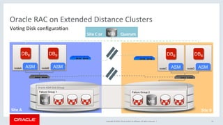 Oracle Extended Clusters for Oracle RAC | PDF