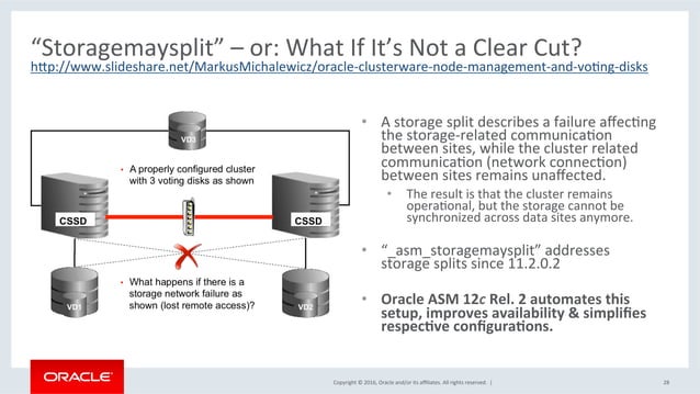 Oracle Extended Clusters for Oracle RAC | PDF
