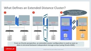Oracle Extended Clusters for Oracle RAC | PDF