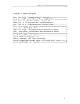 Paper: Oracle RAC and Oracle RAC One Node on Extended Distance ...