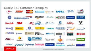 Oracle RAC on Extended Distance Clusters - Customer Examples | PPT