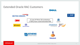 Oracle RAC on Extended Distance Clusters - Customer Examples | PPT