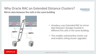 Oracle RAC on Extended Distance Clusters - Customer Examples | PPT