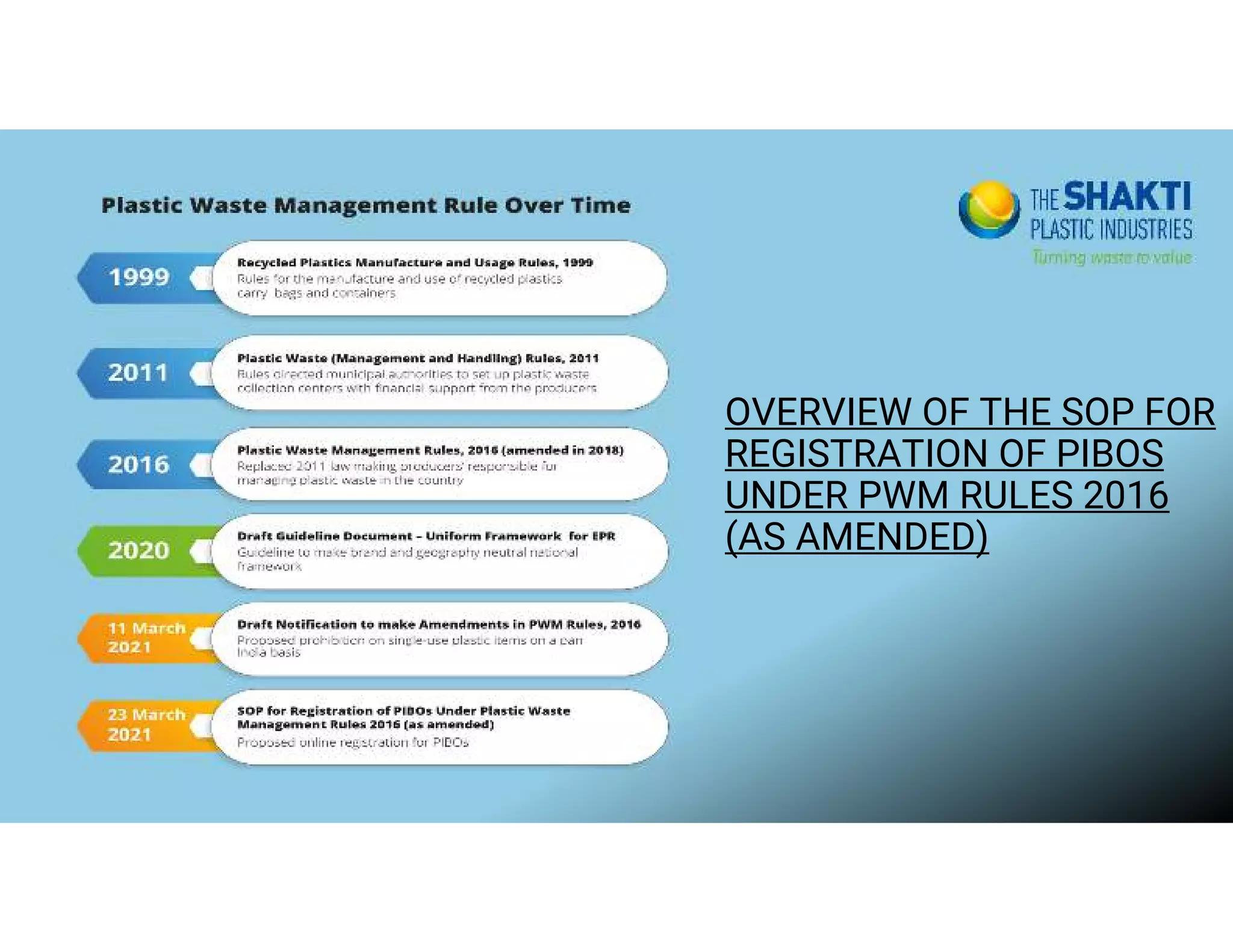 Extended producer responsibility (epr) | PDF