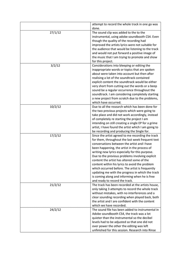 Extended project scheduleas | PDF