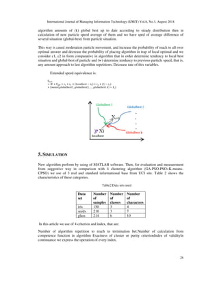 Extended pso algorithm for improvement problems k means clustering algorithm | PDF