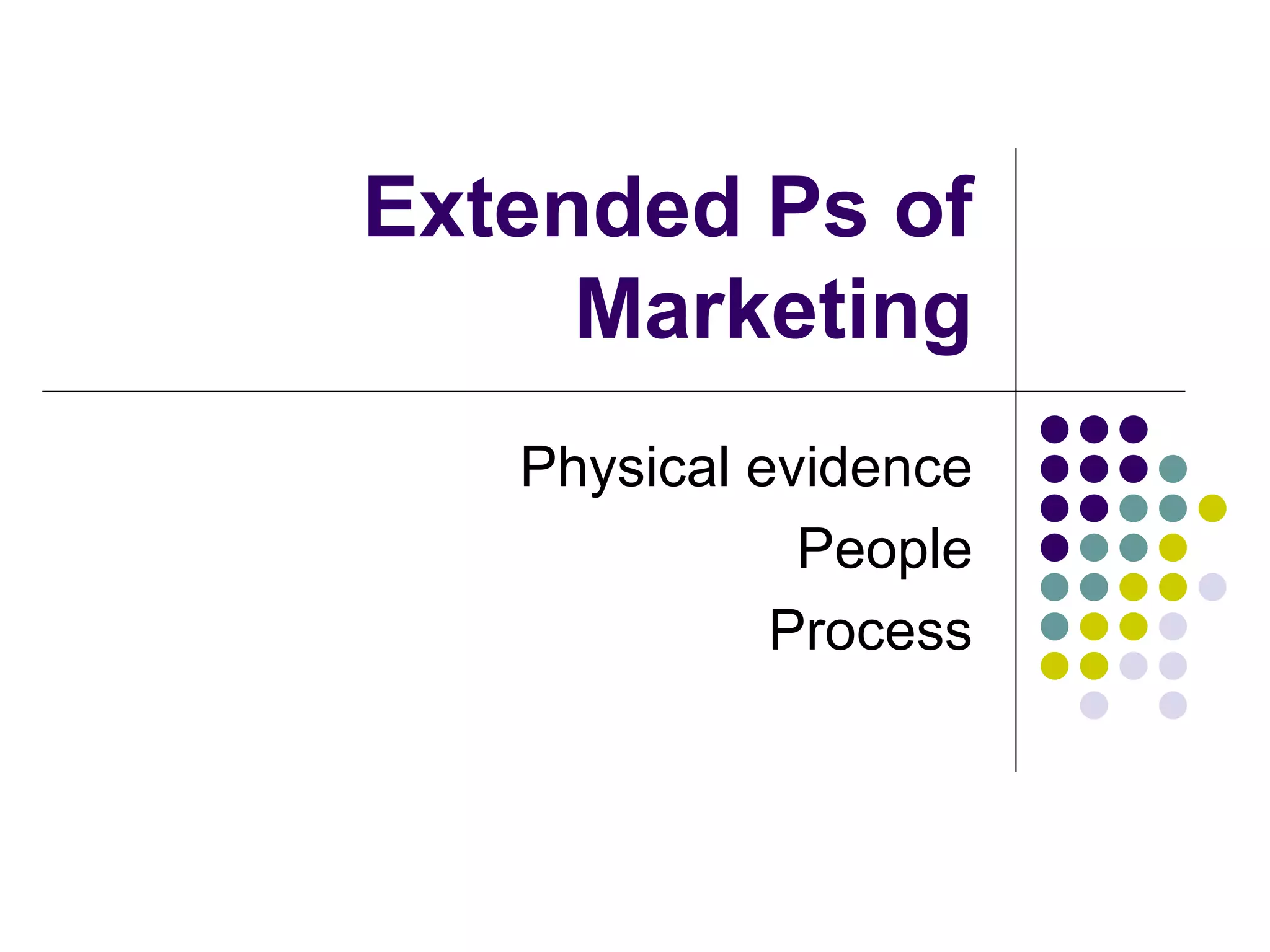 Extended Ps Of Marketing | PPT