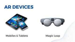 eXtended Reality(XR) Basic introductions | PPTX