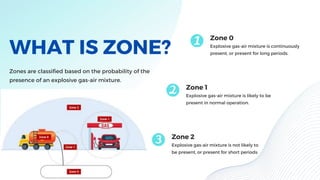 eXtended Reality(XR) Basic introductions | PPTX
