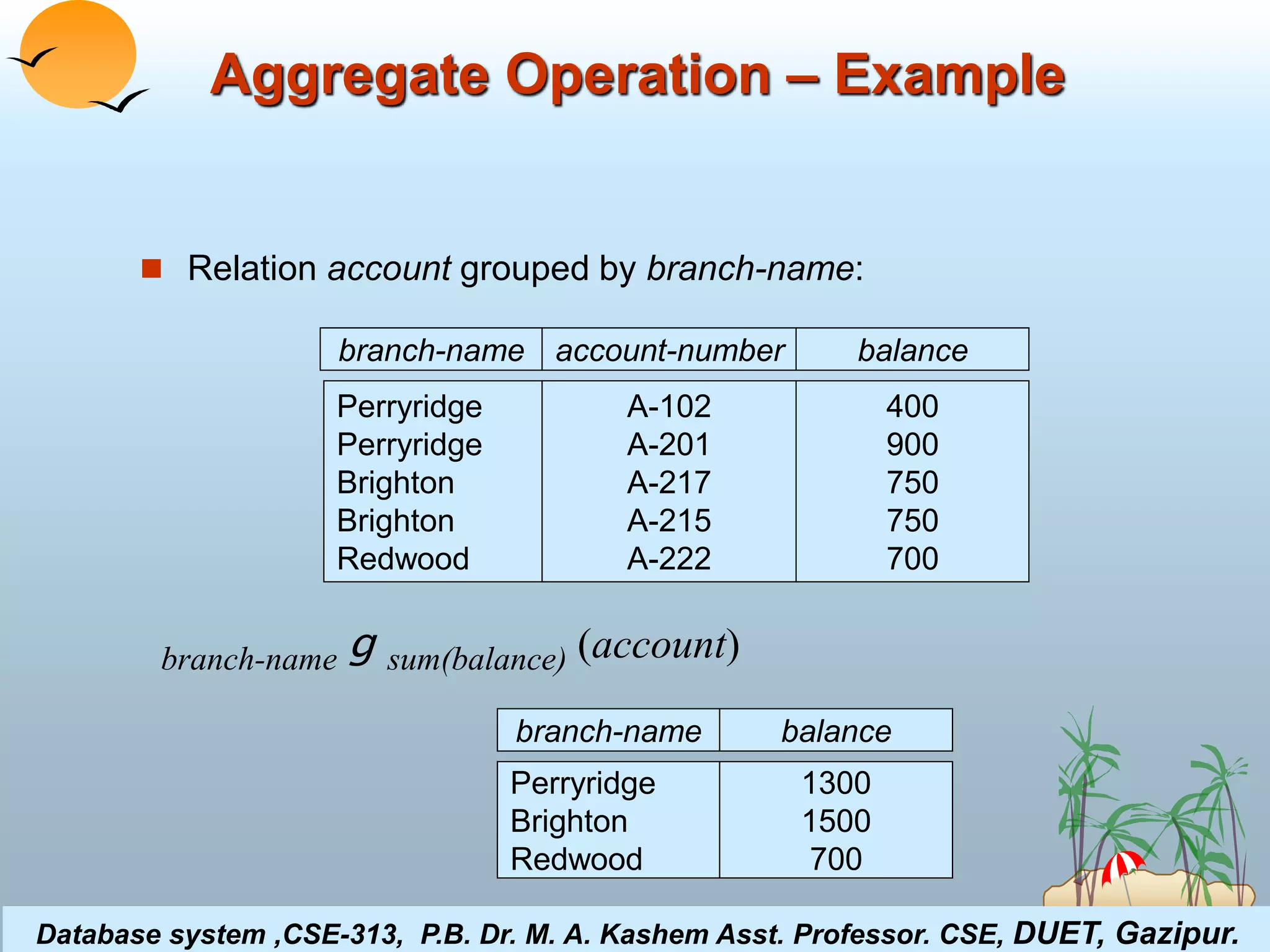 Extended relational algebra | PPTX