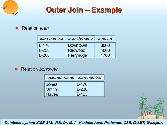 Extended relational algebra | PPTX | Databases | Computer Software and Applications