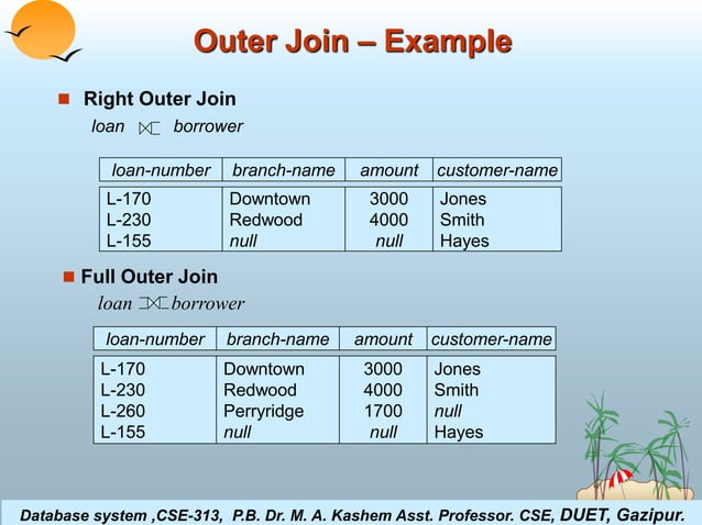 Extended relational algebra | PPTX | Databases | Computer Software and Applications